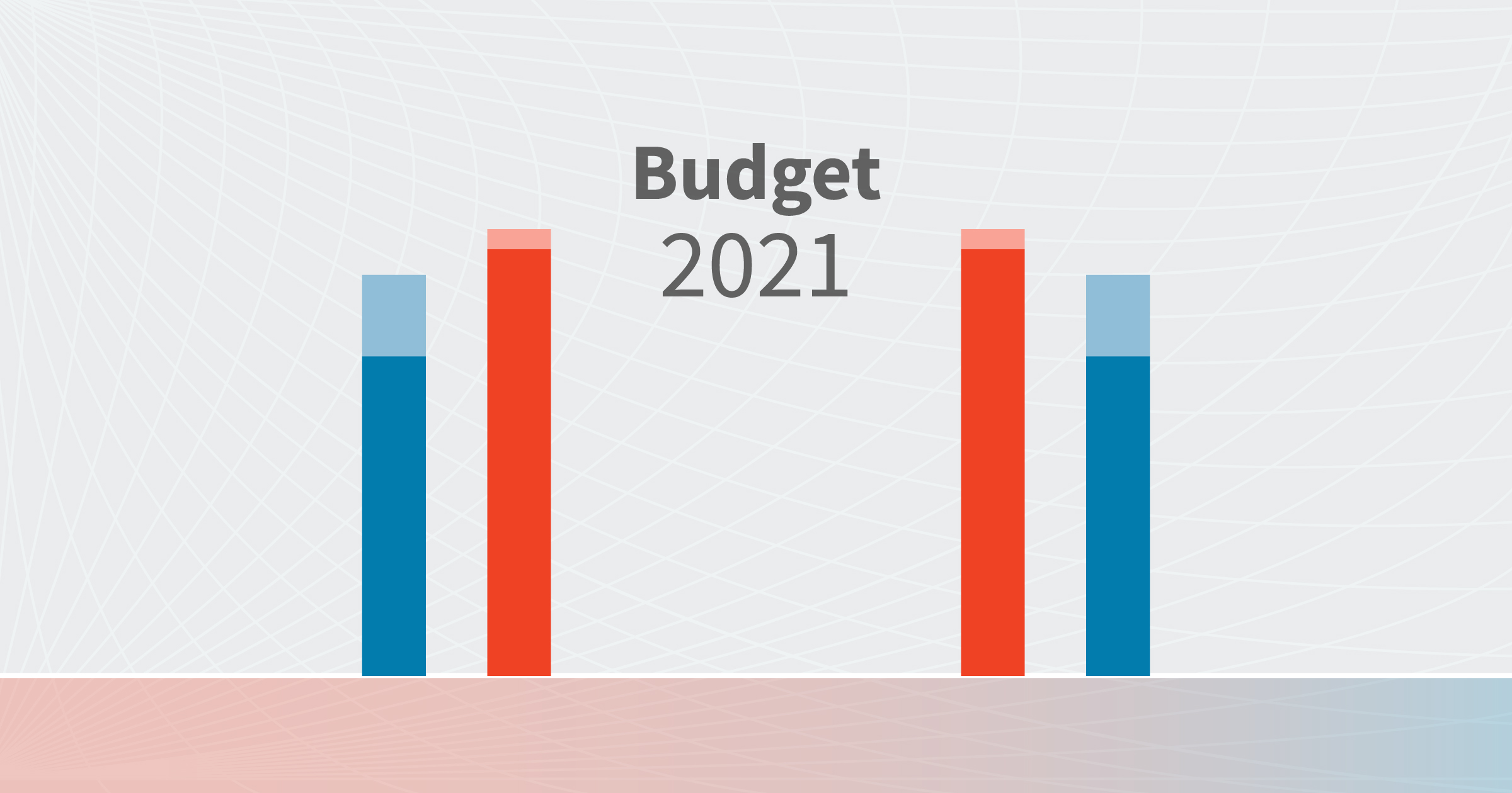 Singapore Budget 2021: Breakdown of revenue and expenditure estimates ...