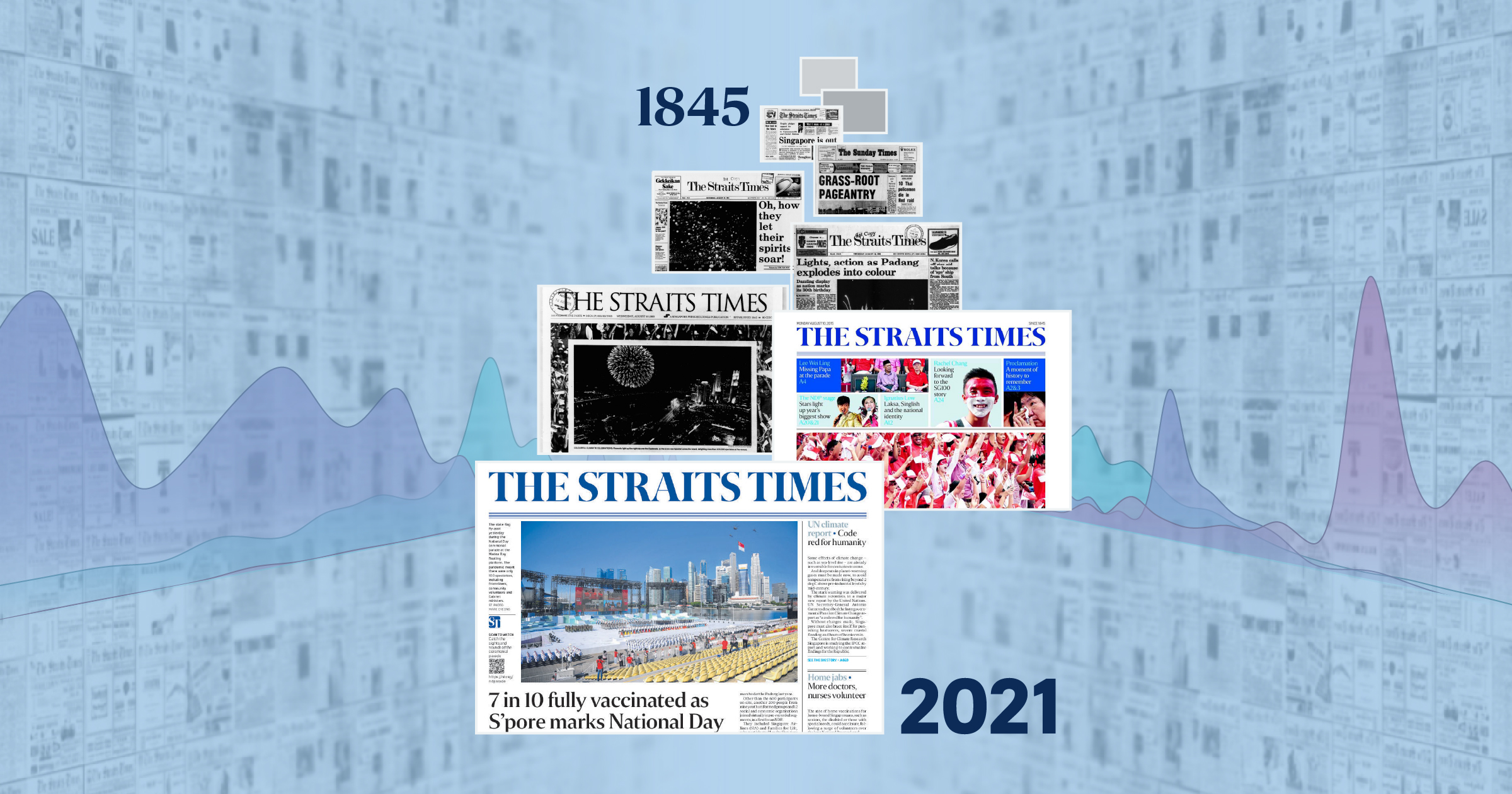 From 1845 to 2021: Singapore & the world through ST headlines | The ...