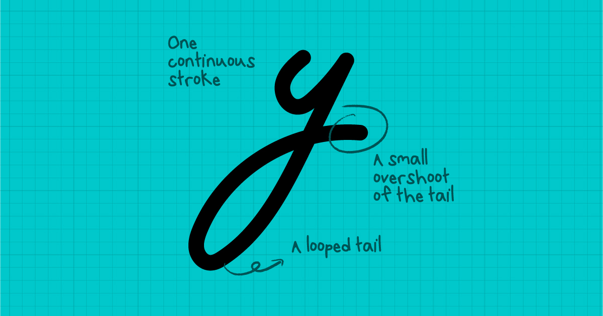How we analysed your handwriting | The Straits Times